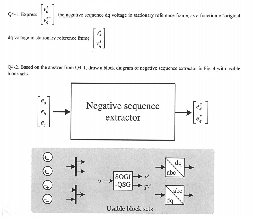 Solved Q4-1. Express [vds−vqs−], the negative sequence dq | Chegg.com