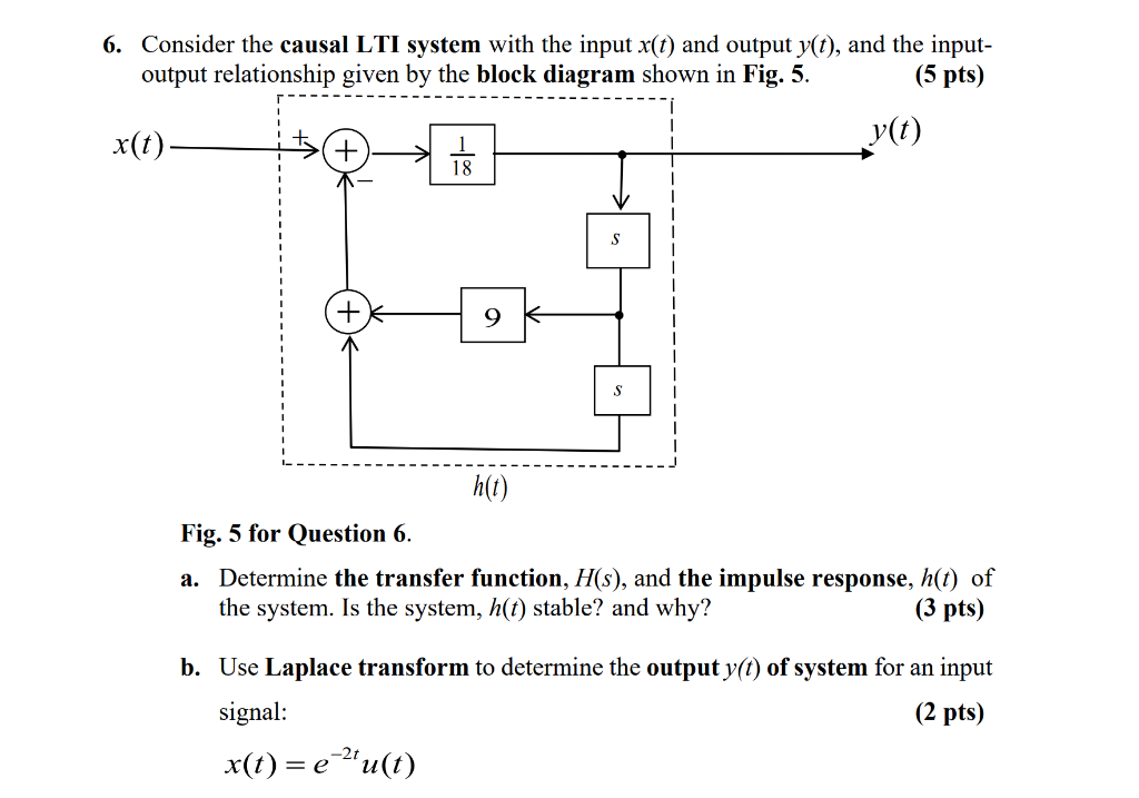 Solved 6. Consider the causal LTI system with the input x(t) | Chegg.com