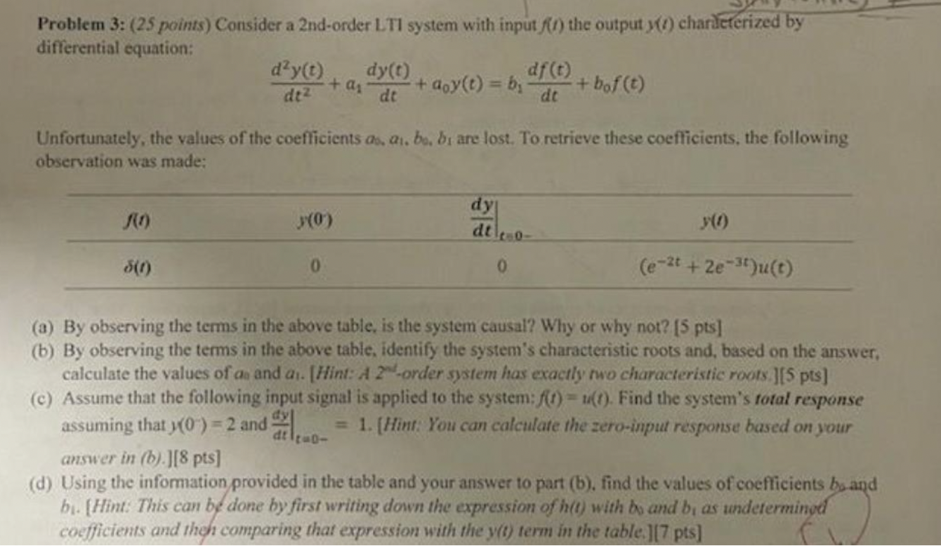Solved Problem 3: (25 points) Consider a 2nd-order LTI | Chegg.com