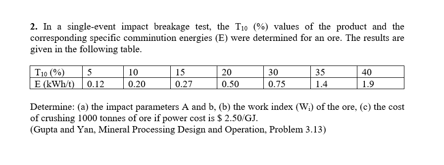 Solved 2. In a single-event impact breakage test, the T10(%) | Chegg.com