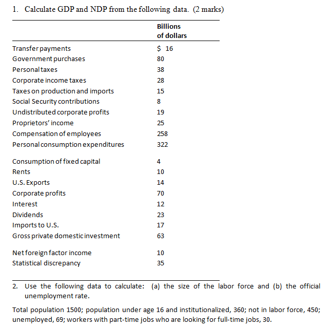 Solved 1. Calculate GDP and NDP from the following data. (2 | Chegg.com