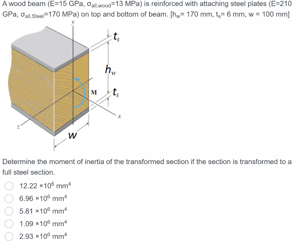 Solved Determine the maximum allowable bending moment with | Chegg.com