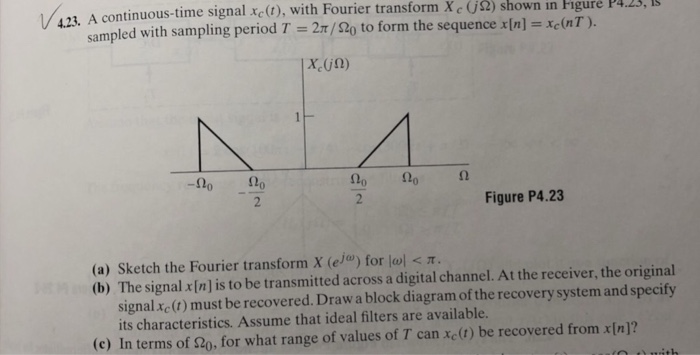 Solved /423. A continuous-time signal e(t), with Fourier | Chegg.com
