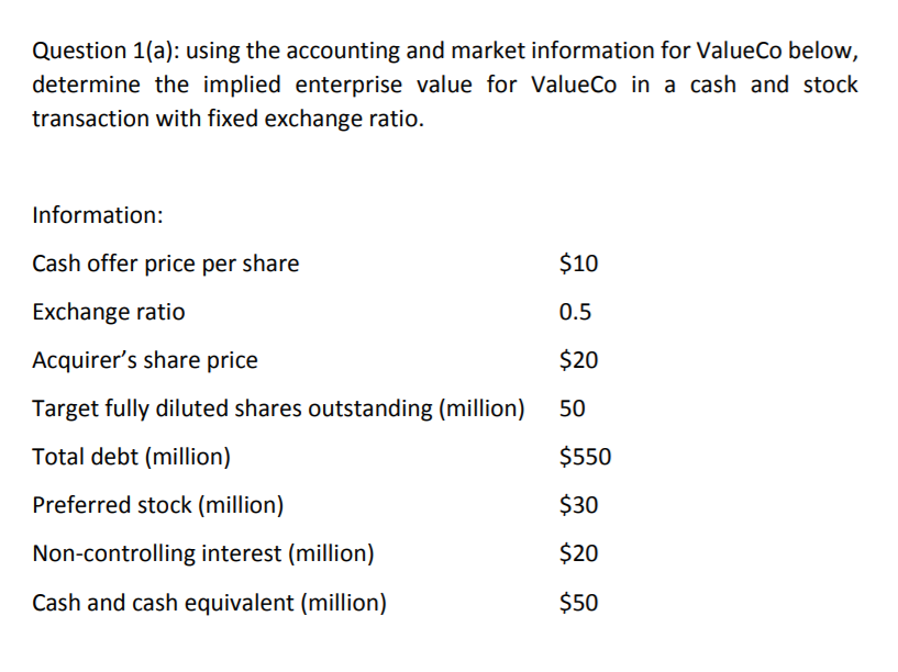 Solved Question 1(a): using the accounting and market | Chegg.com