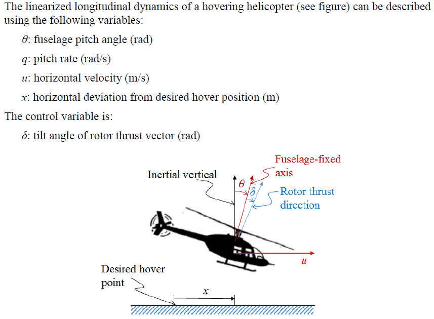 The linearized longitudinal dynamics of a hovering | Chegg.com