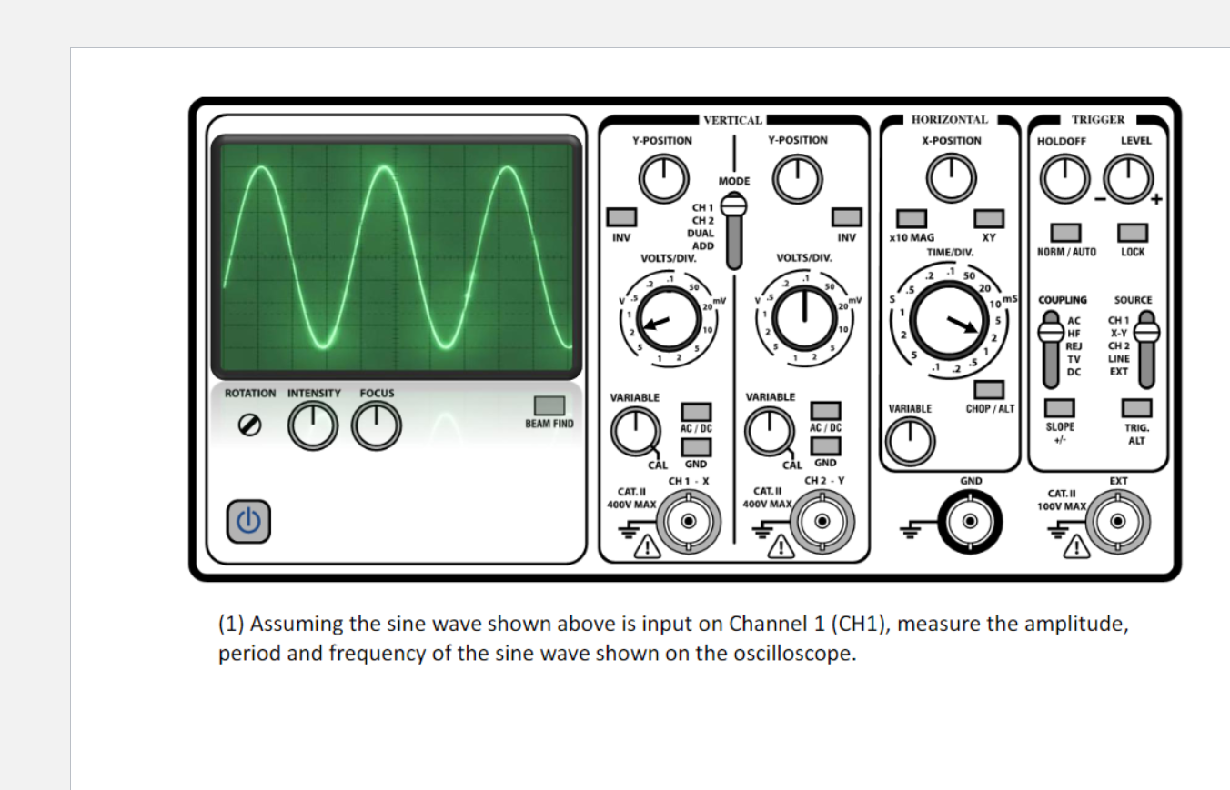 Solved TRIGGER VERTICAL Y-POSITION HORIZONTAL X-POSITION | Chegg.com