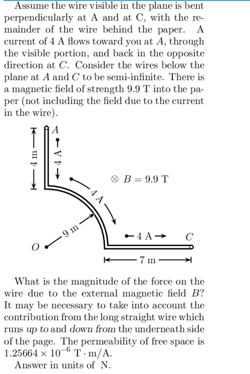 Solved Assume the wire visible in the plane is bent | Chegg.com