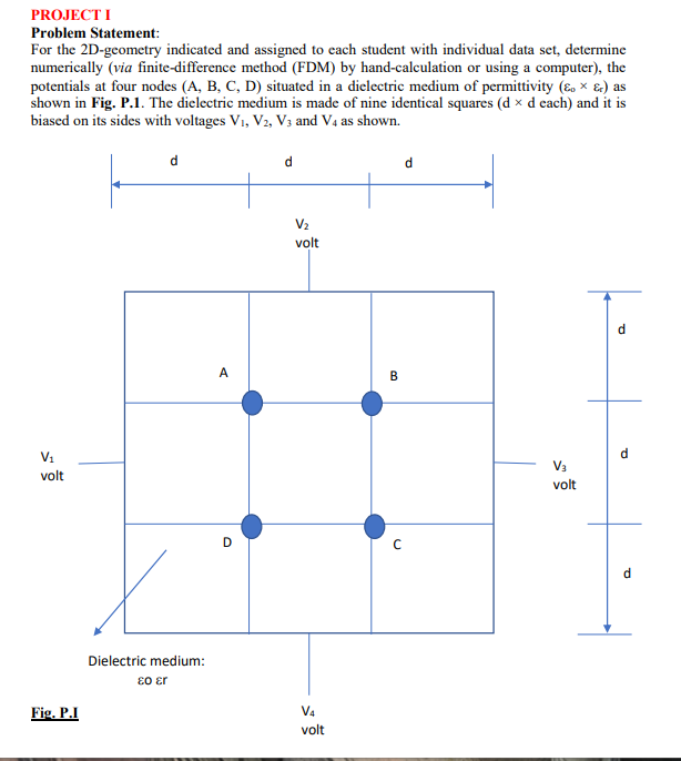 Solved PROJECT I Problem Statement: For the 2D-geometry | Chegg.com