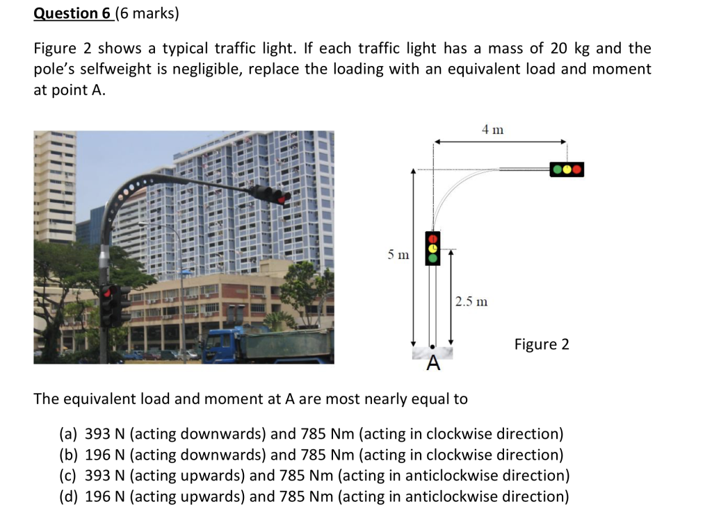 Solved Question 6 (6 marks) Figure 2 shows a typical traffic | Chegg.com