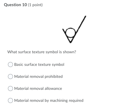 Solved Question 6 (1 point) Material removal process such as | Chegg.com