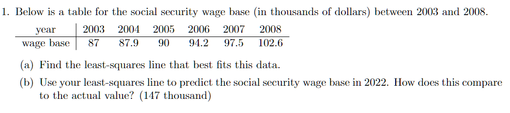 Solved 1. Below is a table for the social security wage base | Chegg.com