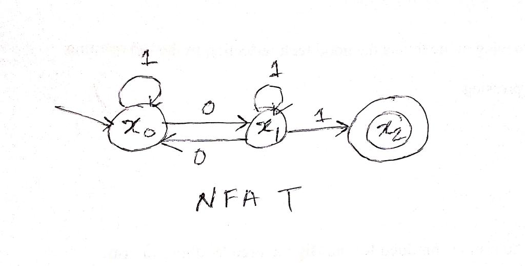 Solved Theory of computation related question: Convert the | Chegg.com
