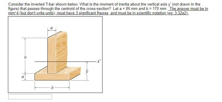 Solved Consider the inverted T-bar shown below. What is the | Chegg.com