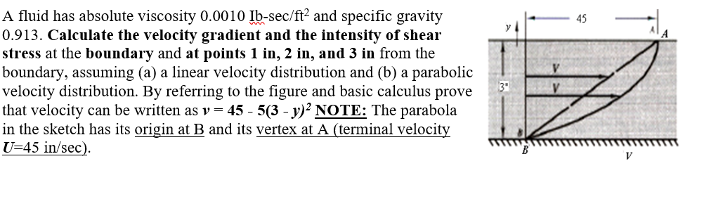 Solved A fluid has absolute viscosity 0.0010Ib−sec/ft2 and | Chegg.com