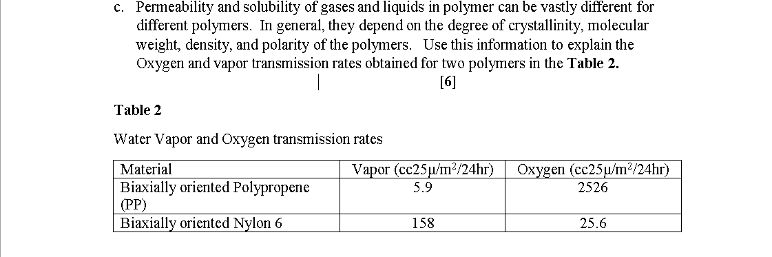 Solved c. Permeability and solubility of gases and liquids | Chegg.com
