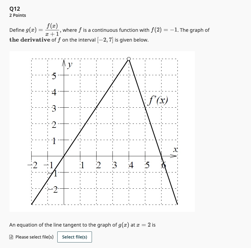 Solved 2 Points Define g(x)=x+1f(x), where f is a continuous | Chegg.com