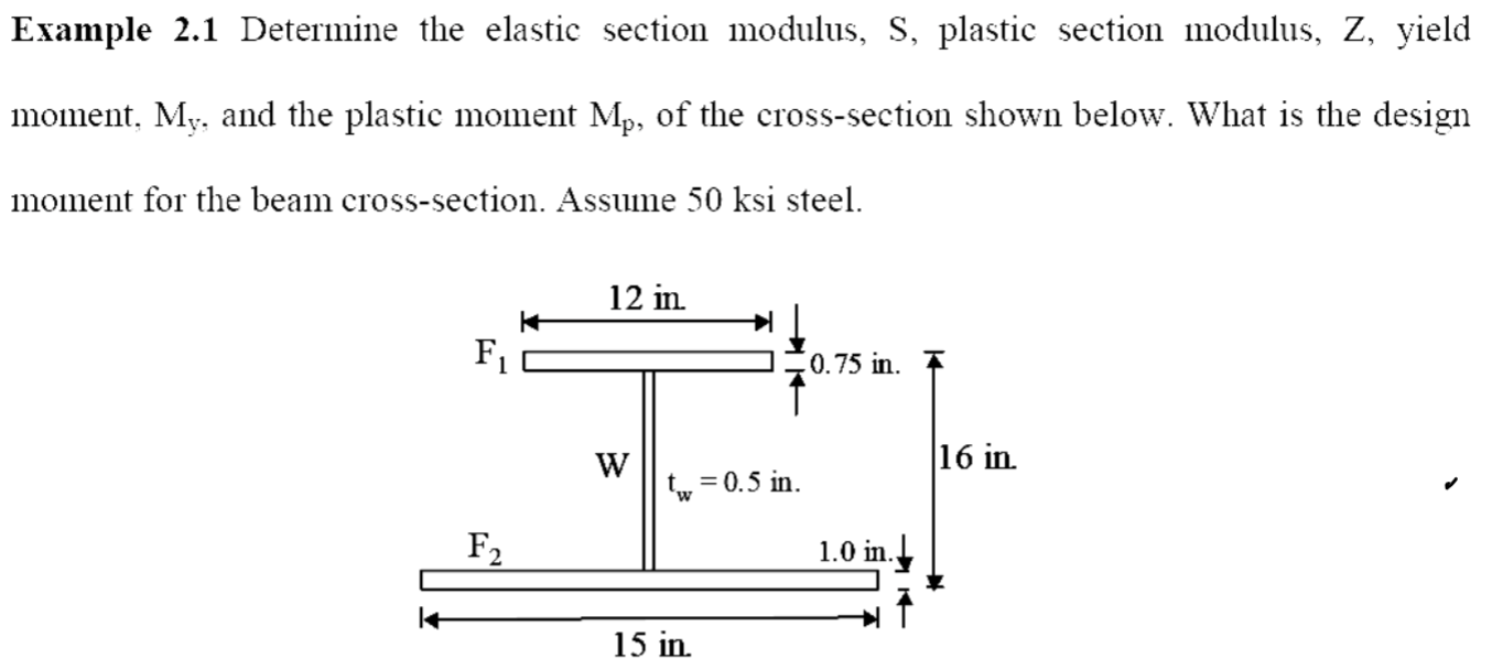Solved Example 2.1 Determine the elastic section modulus, S, | Chegg.com