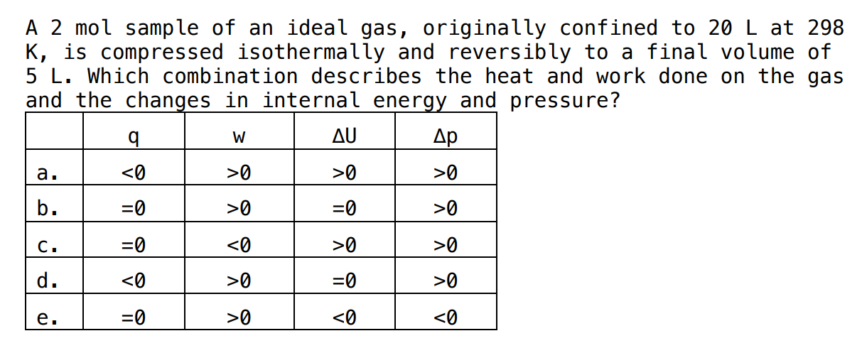 Solved A 2 mol sample of an ideal gas, originally confined | Chegg.com