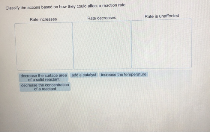 Solved Classify the actions based on how they could affect a | Chegg.com
