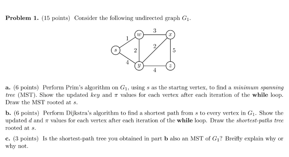 Solved Problem 1 15 Points Consider The Following 