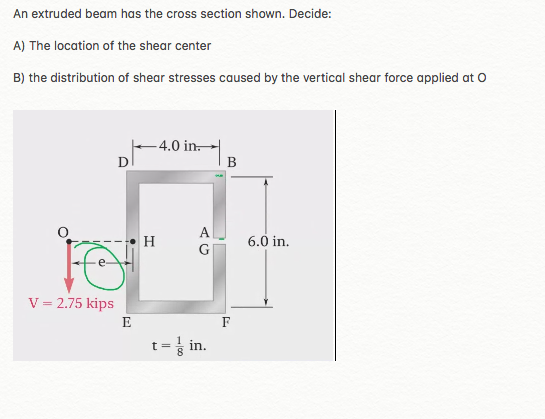 Solved An extruded beam has the cross section shown. Decide: | Chegg.com