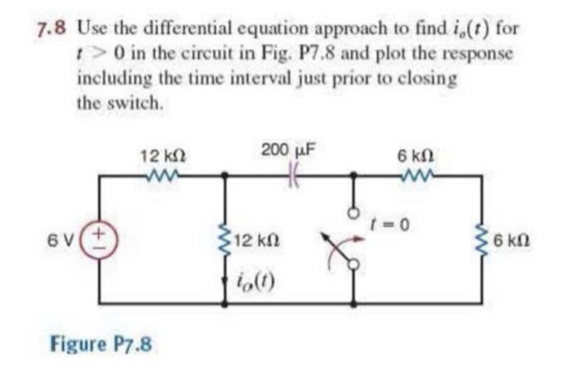 Solved 7.8 Use the differential equation approach to find | Chegg.com