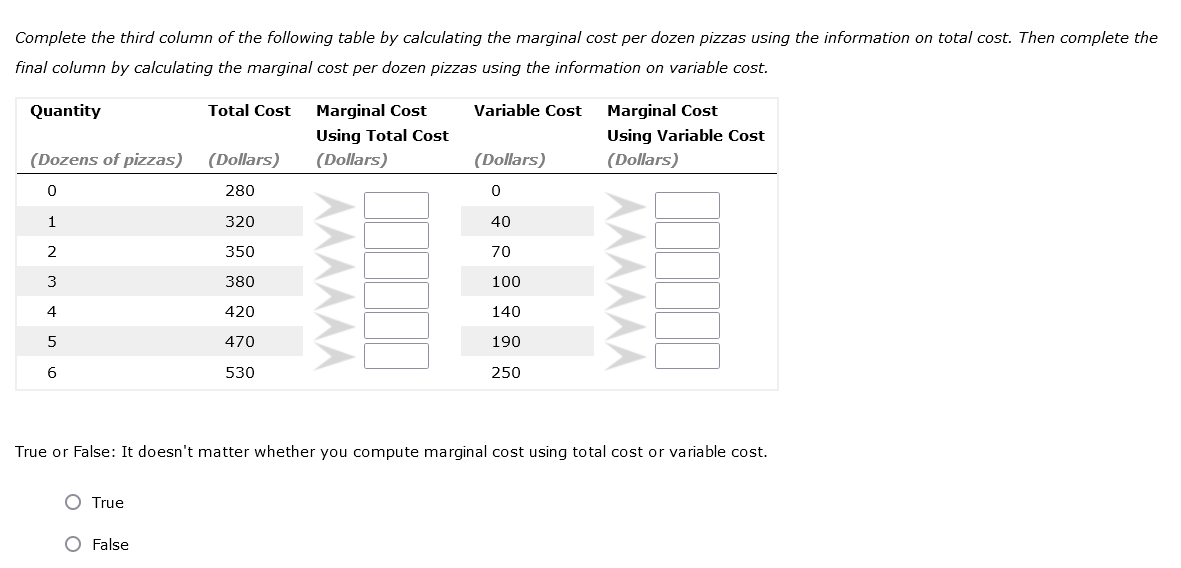Solved Consider the following cost information for a | Chegg.com
