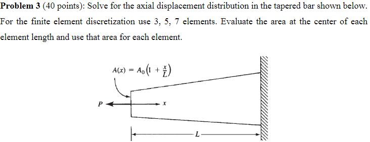 Solved (a) (20 points): Plot the analytical solution and | Chegg.com