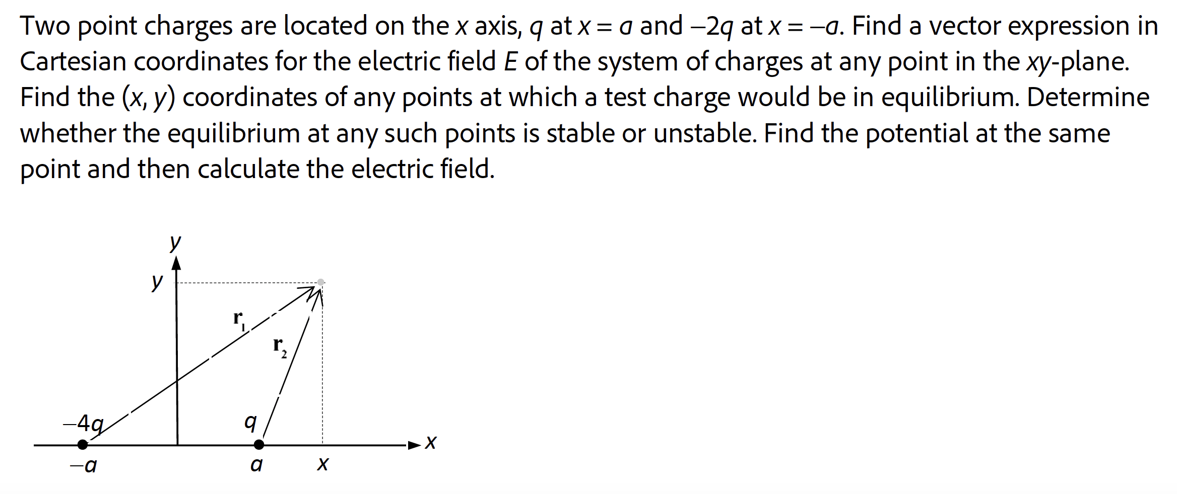Solved Two point charges are located on the x axis, q at x=σ | Chegg.com