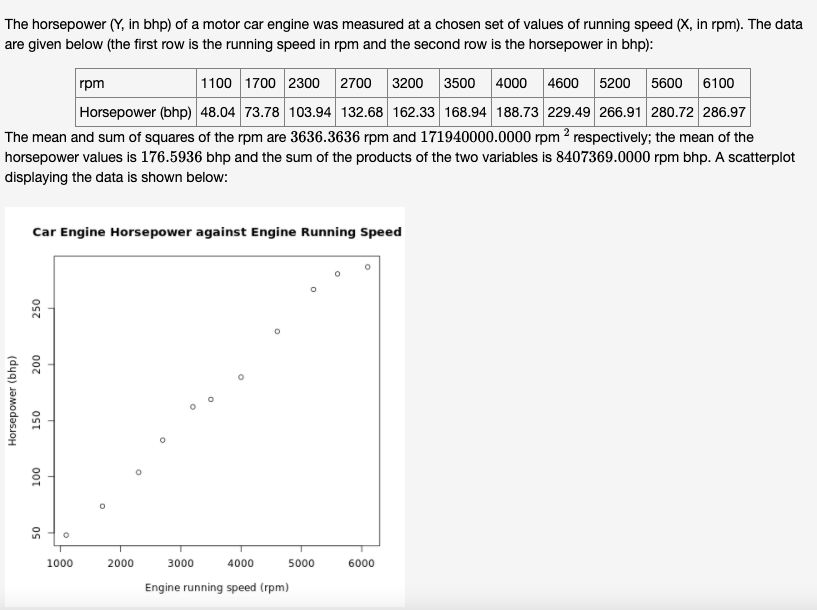 Solved The horsepower (Y, in bhp) of a motor car engine was | Chegg.com