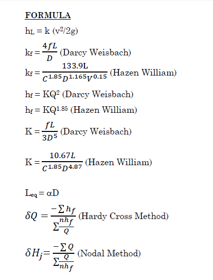 Solved Analyse the flow in each pipe and determine the | Chegg.com