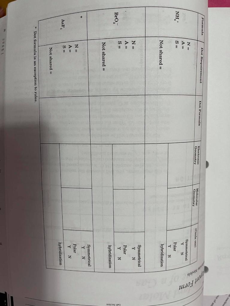 Solved Formula Dot Requirement Dot Formula Electronic | Chegg.com