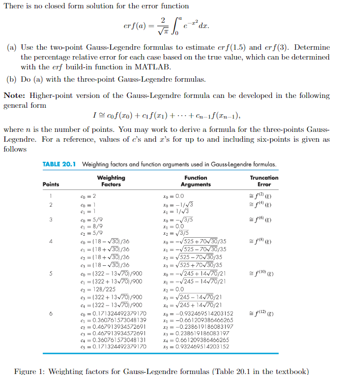 Solved There is no closed form solution for the error | Chegg.com