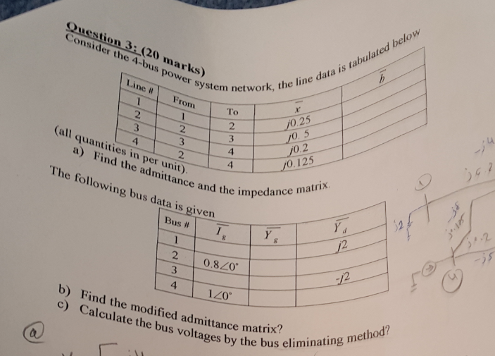 Solved Question 3: (20 marks) Consider the 4-bus power Line | Chegg.com