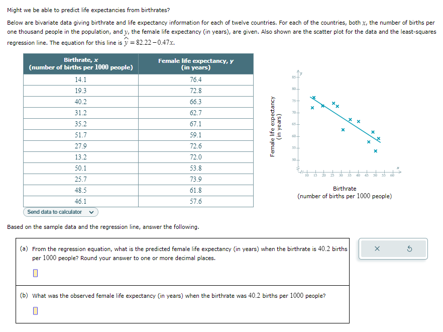 Solved Might we be able to predict life expectancies from | Chegg.com