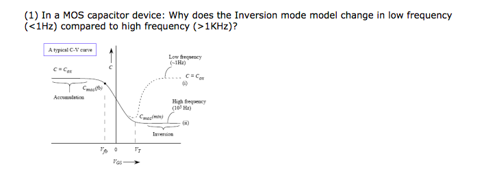Solved (1) In a MOS capacitor device: Why does the Inversion | Chegg.com