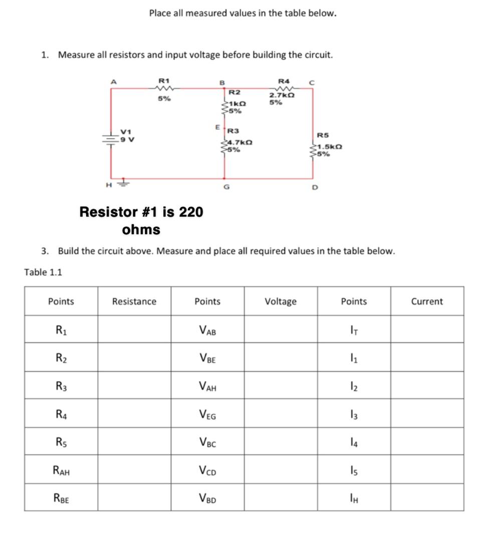 Solved Place all measured values in the table below. 1. | Chegg.com