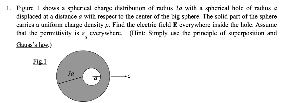 Solved 1. Figure 1 shows a spherical charge distribution of | Chegg.com