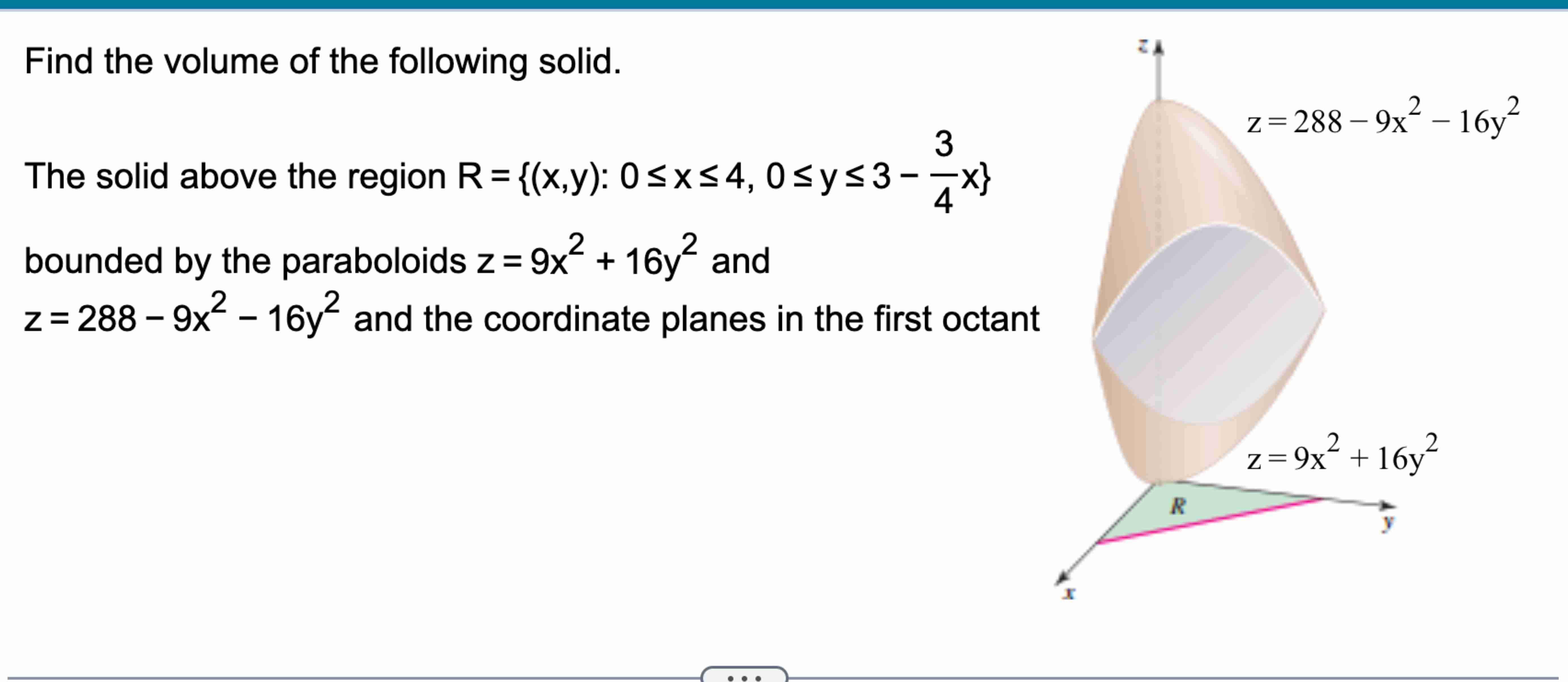 Solved find the volume of the following solid the solid | Chegg.com