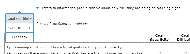 Solved 5. Goal-setting theory Use your knowledge of | Chegg.com