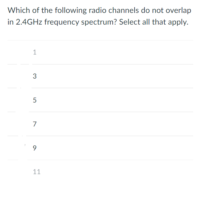 Solved Which of the following radio channels do not overlap | Chegg.com