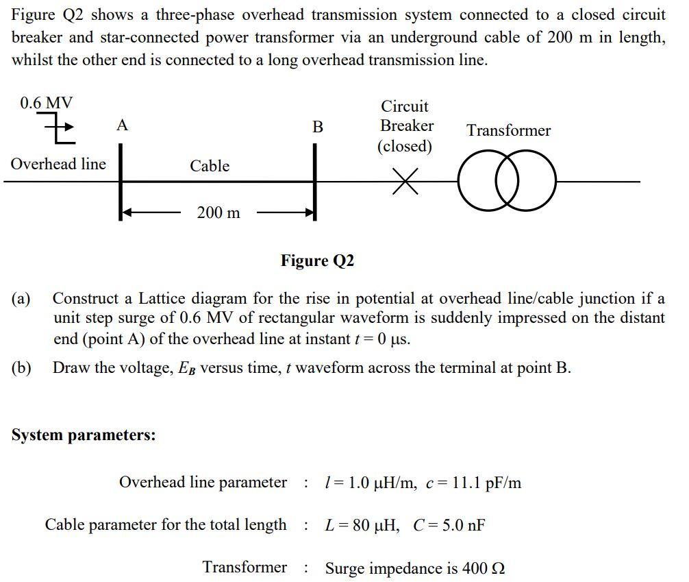 Solved Figure Q2 shows a three-phase overhead transmission | Chegg.com