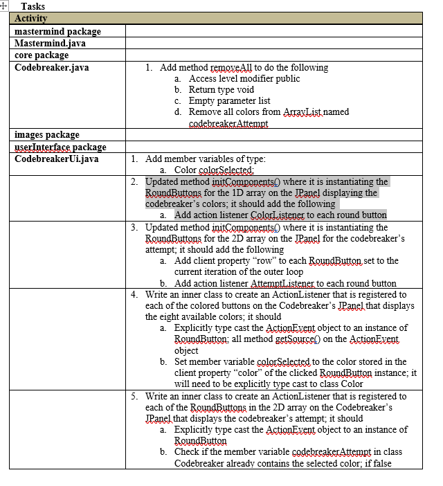 Tasks Activity mastermind package Mastermind.java | Chegg.com