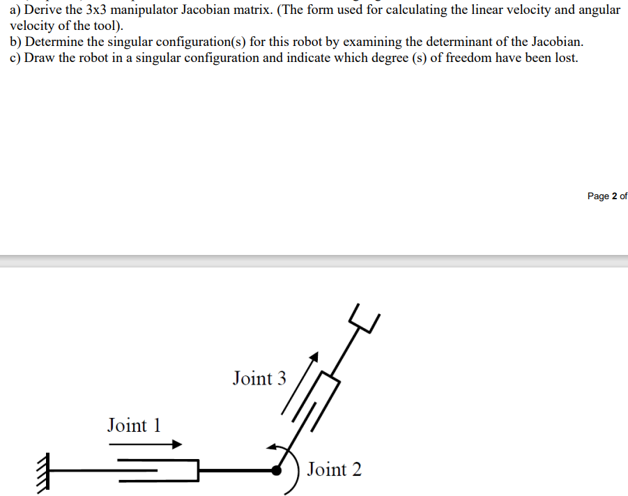 Solved a) Derive the 3×3 manipulator Jacobian matrix. (The | Chegg.com