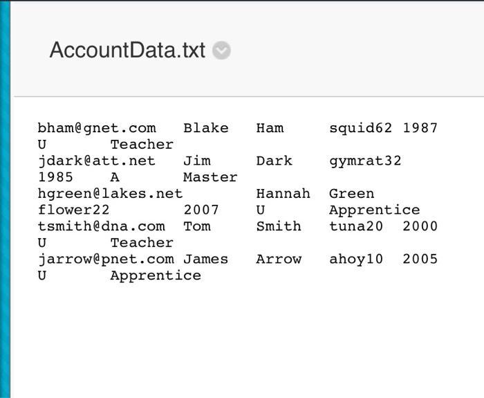 Solved Homework Assignnentz-A For this Assignment you will | Chegg.com