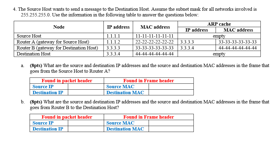 Solved 4. The Source Host wants to send a message to the | Chegg.com
