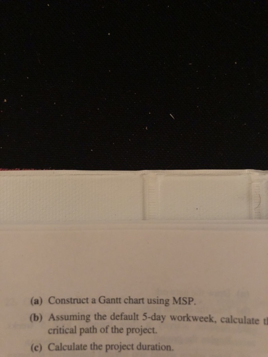Solved (a) Construct a Gantt chart using MSP (b) Assuming | Chegg.com