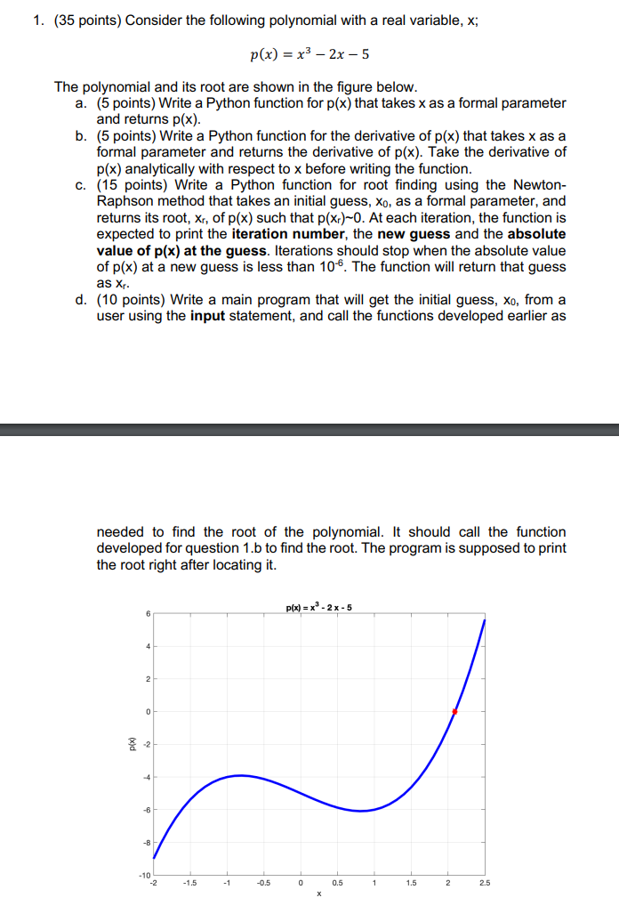 Solved 1. (35 points) Consider the following polynomial with | Chegg.com