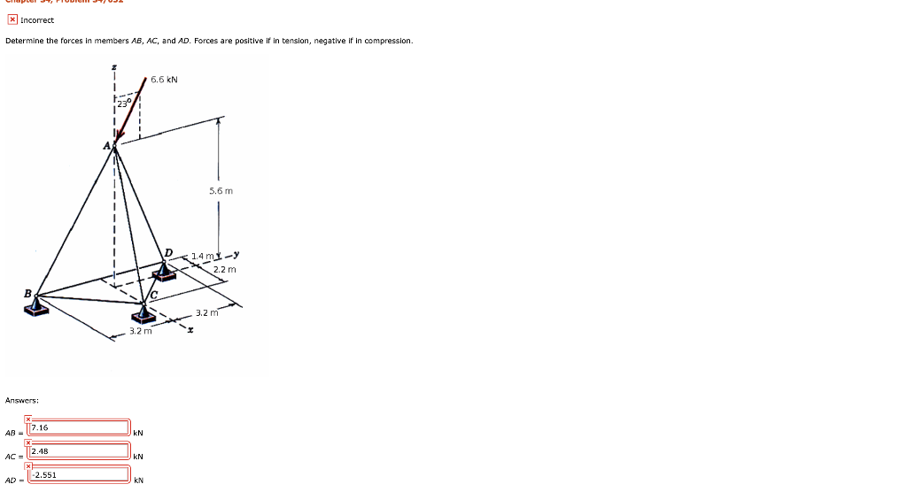 Solved Determine The Forces In Members Ab Ac And Ad