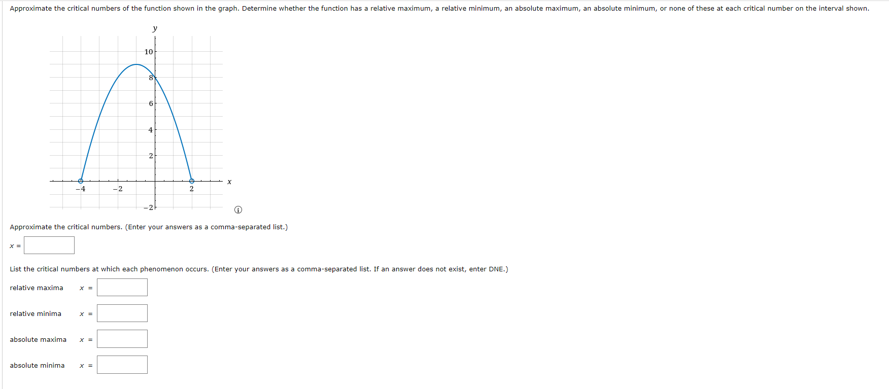 Solved Approximate the critical numbers. (Enter your answers | Chegg.com